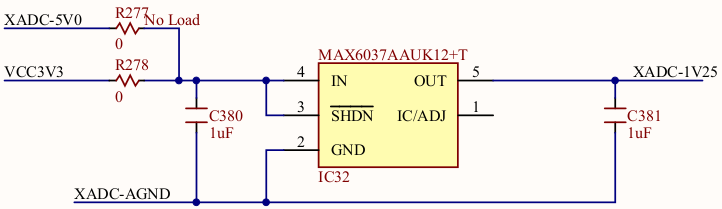 Henry Choi: Bare metal code to read ADC on Zynq