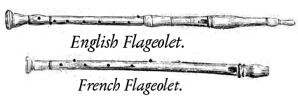 Faro Flautista: Marin Mersenne: Harmonie Universelle (1636) - The ...