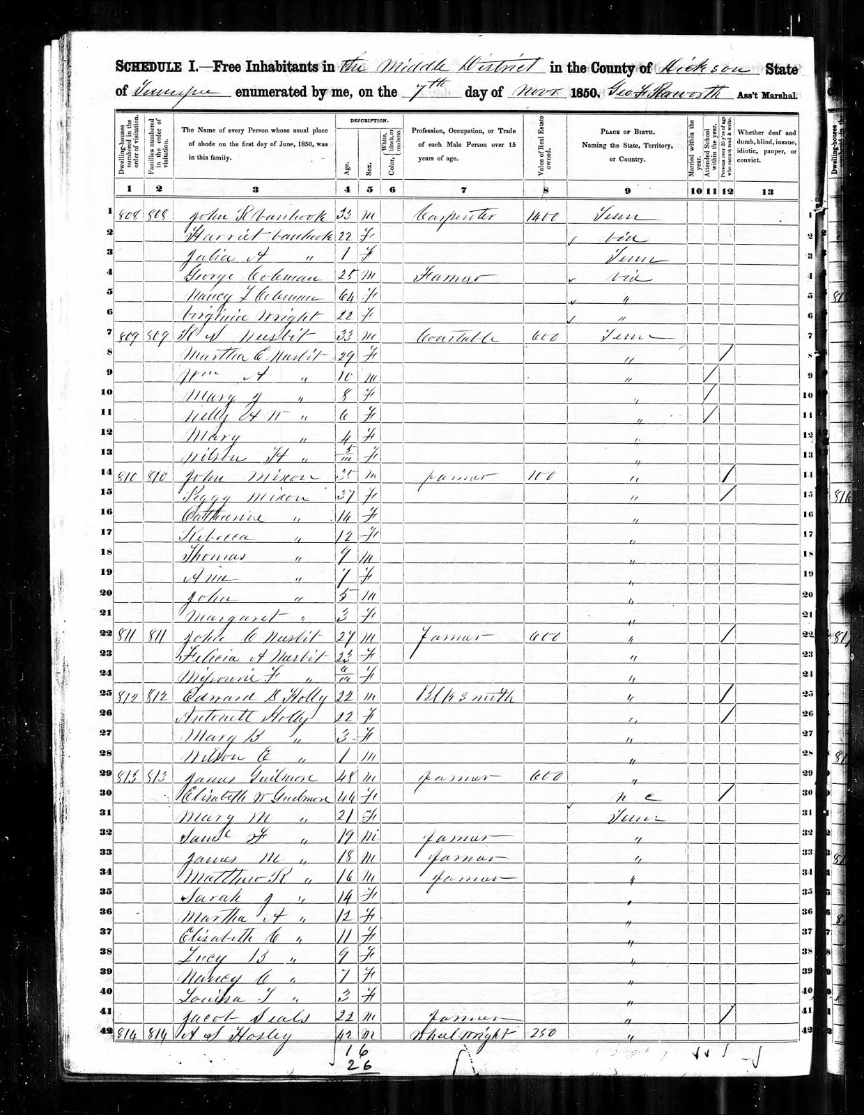 Family Tree & Branches: ANCESTOR SPOTLIGHT: ROBERT STERLING NESBITT