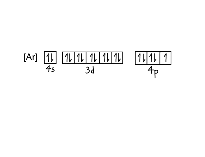 Chemaddicts: The interpreting electronic structure in box notation: