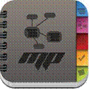 munificus: MagicalPad - App Review