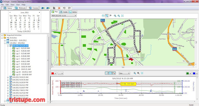 GPS Watches Training Softwares Review ~ TRISTUPE.COM