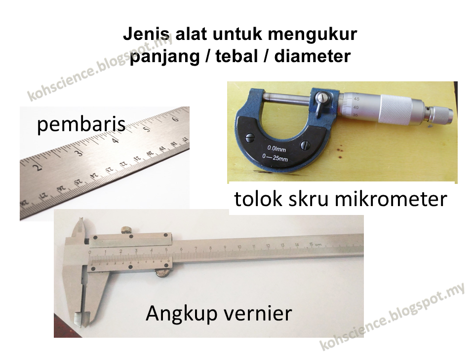 Explore to Koh's Science World ( Blog Sains): Pengukuran