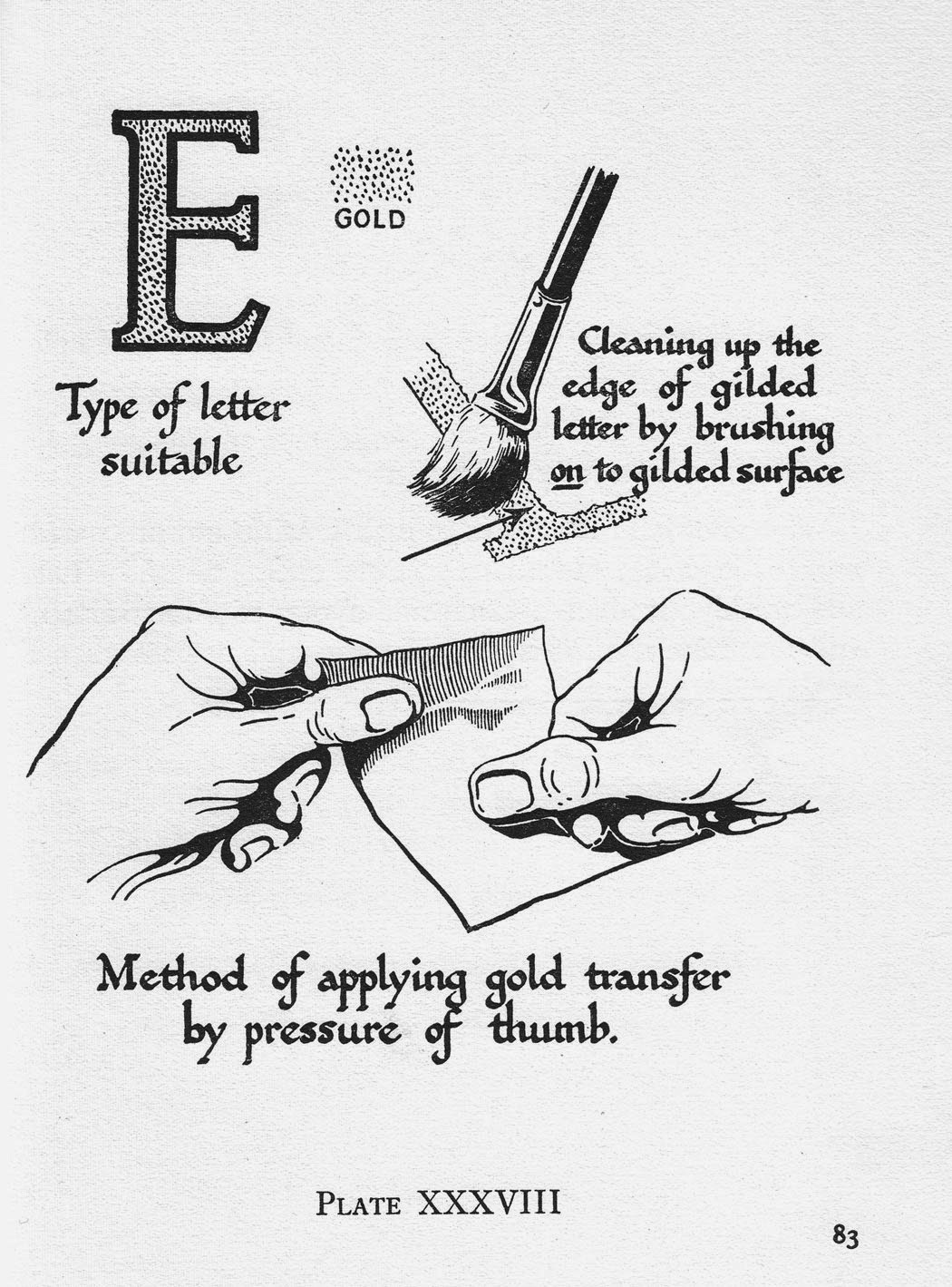 Progress is fine, but it's gone on for too long.: How to apply gold leaf