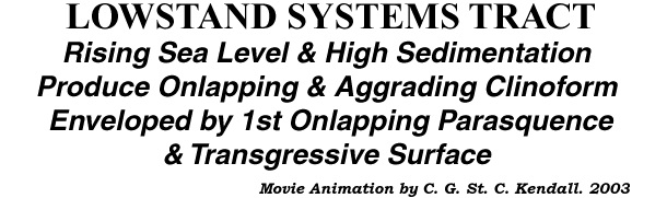Sismología Aplicada : Lowstand System Tract (LST) y Lower Sequence ...