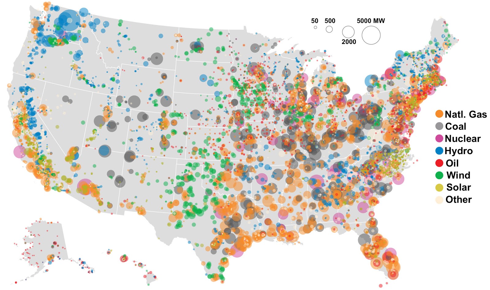 Earth Science Guy: How the USA Generates Electricity