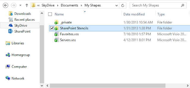 The PC Way- DevOps, Cloud, and SharePoint: Synchronizing Your Visio Stencils With SkyDrive