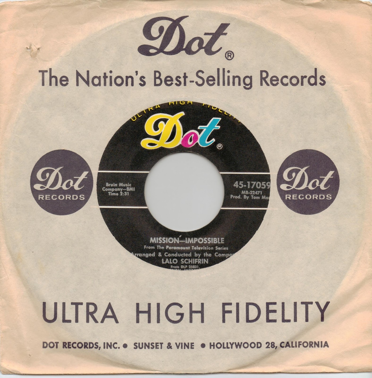 100 American Pop Standards: 100+ American Pop Standards