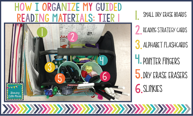 Growing Little Minds: How I Organize My Guided Reading Supplies using ...