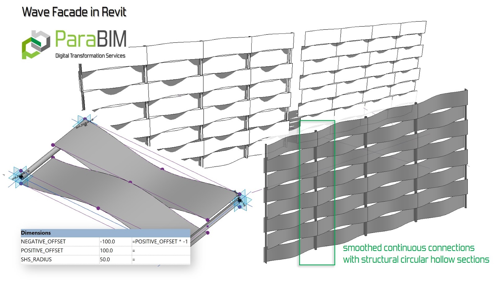 Wave Facade in Revit using Adaptive Components