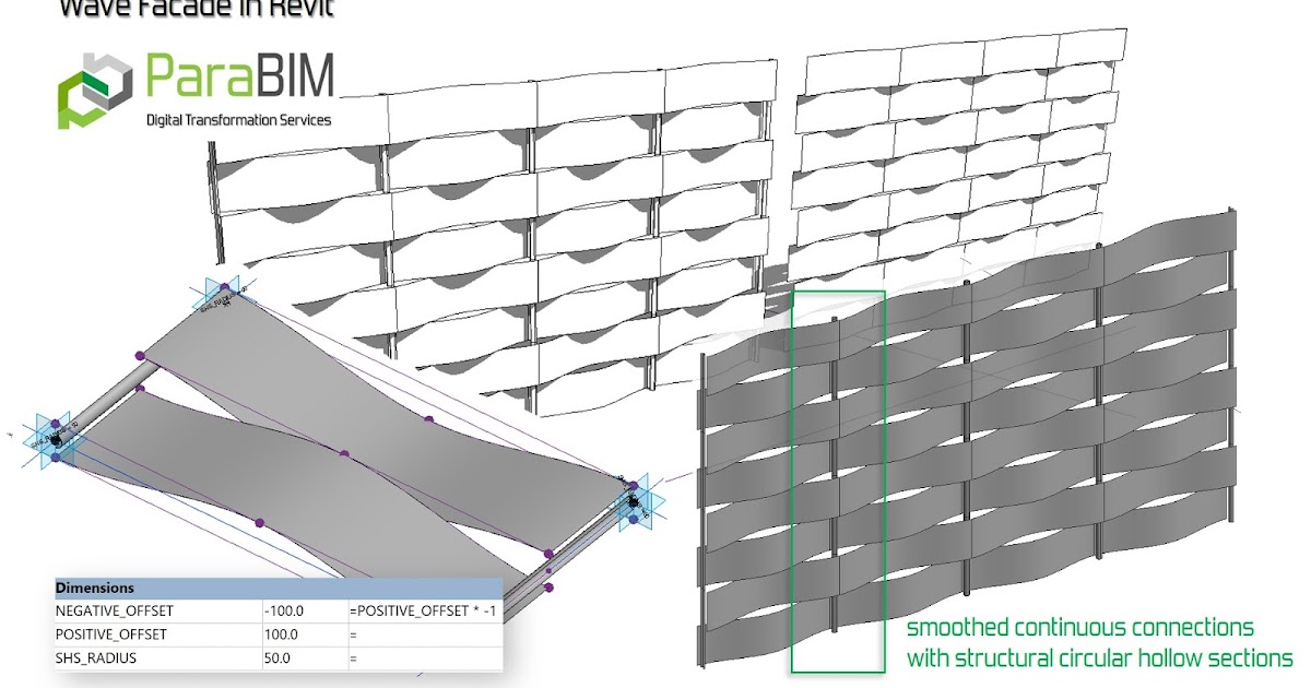 Wave Facade in Revit using Adaptive Components