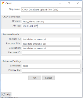 Professor Coruja - Business and Open Source Technology: Unlock your ...