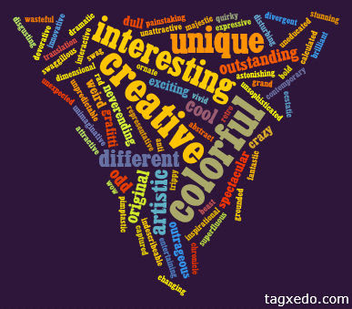 Ms. Miller's Art Blog: Aesthetics in the Classroom - Finding the Words