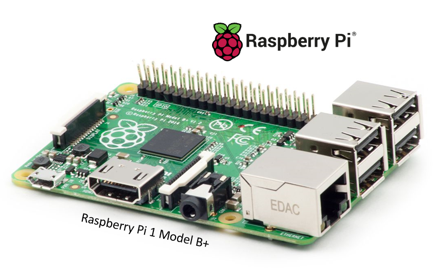 Raspberry Pi Models | Robotics University Raspberry Pi Models | Robotics University