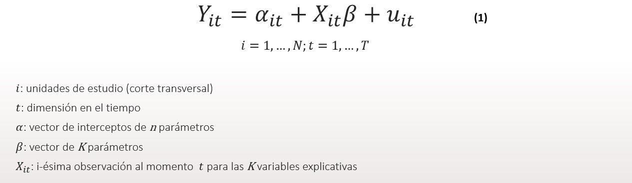 Usuarios Stata en español: Modelos Lineales de Datos Longitudinales ...