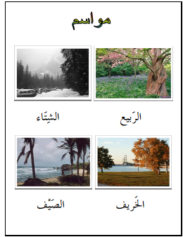 Arabic Vocabulary | TJ Homeschooling