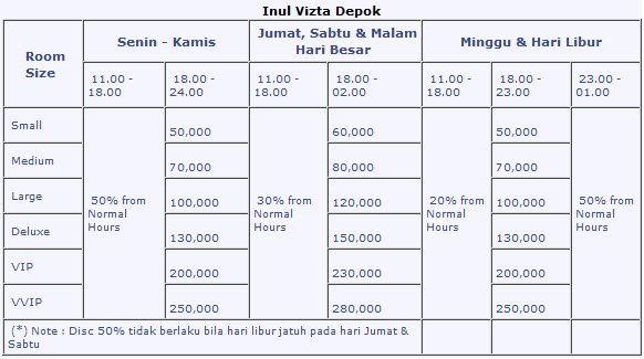 Daftar harga inul vizta promo 2014 | CompBat