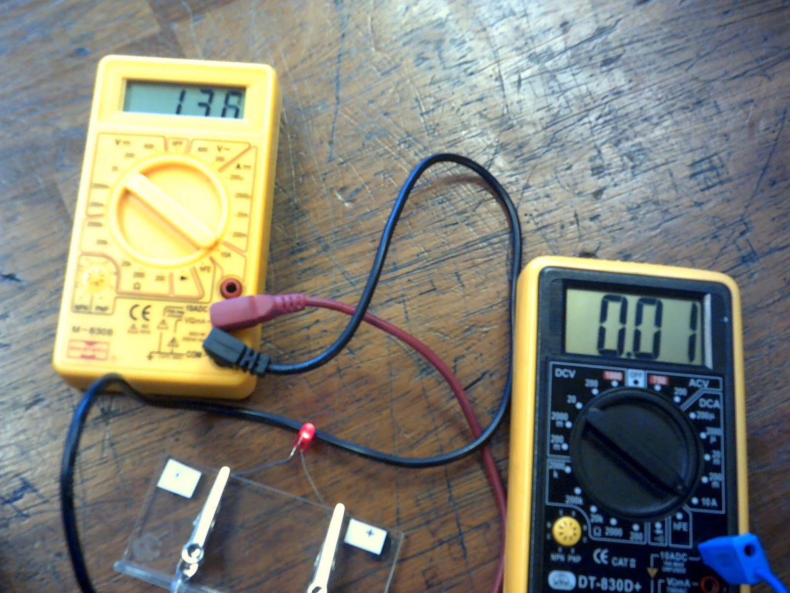 wigton physics: Getting an IV characteristic for a red LED