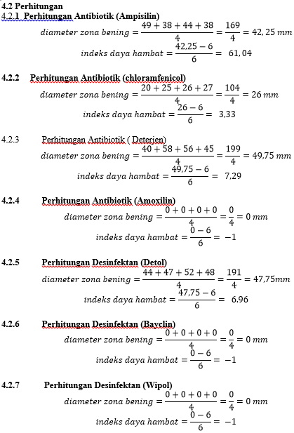 Semua Coretan Kuliah: Laporan Mikrobiologi Uji Daya Hambat Mikroba