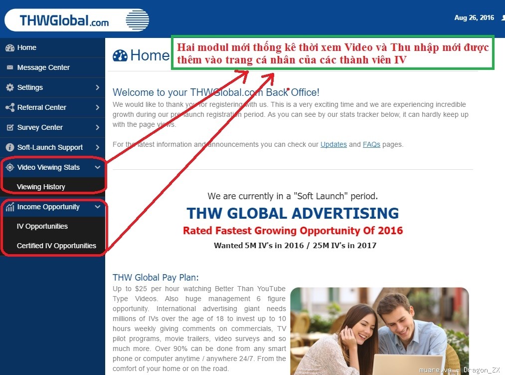 Tìm hiểu về THW Global và cách đăng ký kiếm tiền miễn phí: Tìm hiểu về ...