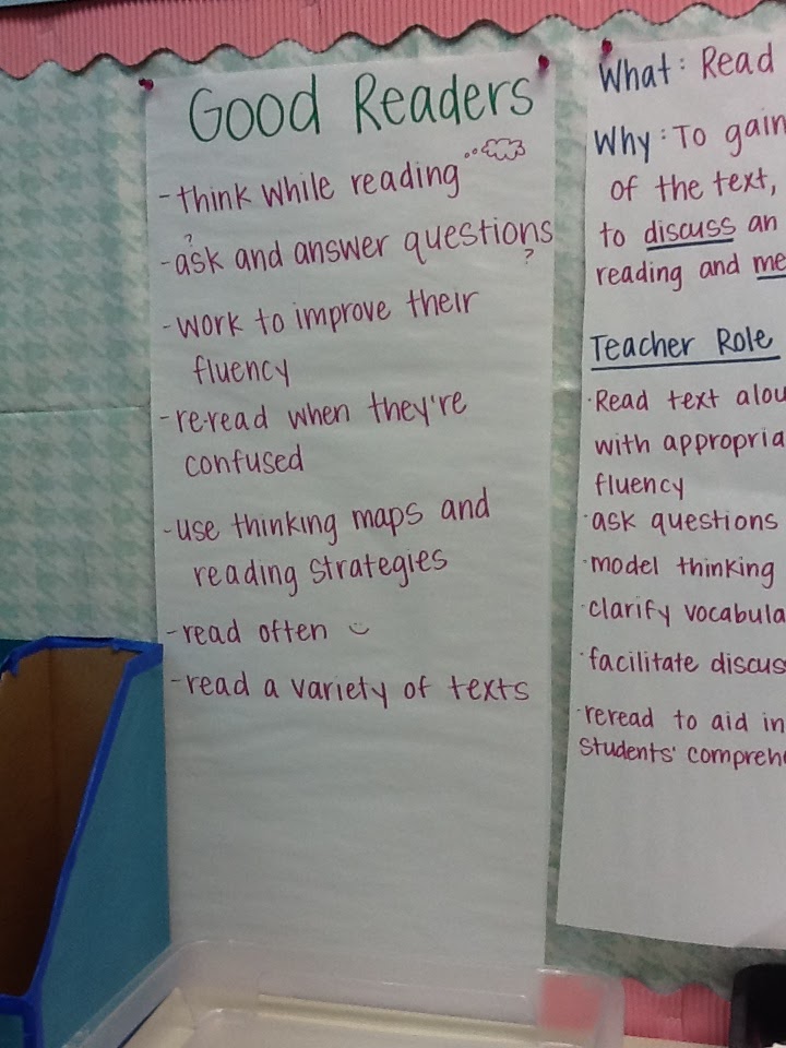 Stuff and Things: Week 2 Recap