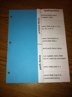 Tearless Teaching: Spelling Present-Tense and Past-Tense Verbs Foldable ...