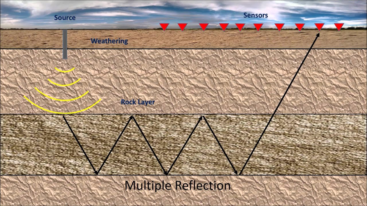 SoftwarePhysics: SpaceEngine - the Very Finest Available in 3-D ...