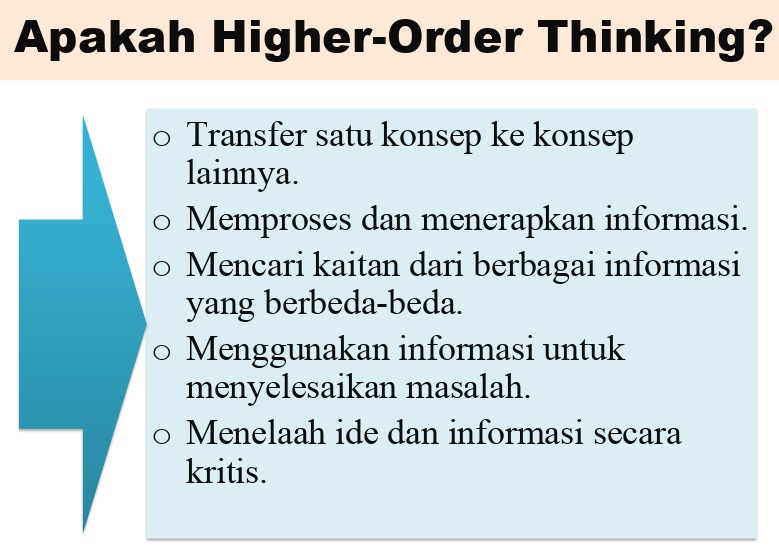 SD Nusa: Blog Informasi pendidikan