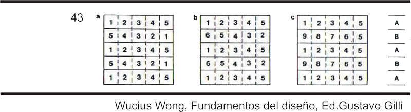 Arquitectura: Modelo de gradación.