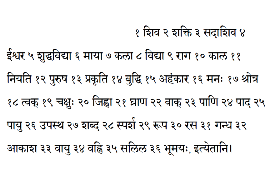 Books: The 36 Tattvas Deck + Guide (36 Cards)