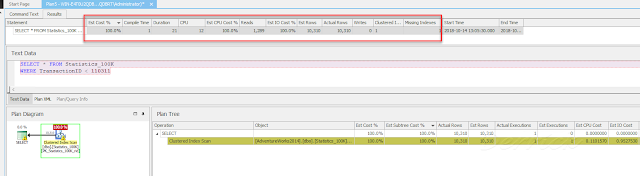 德瑞克：SQL Server 學習筆記: Use Autostat (AUTO_UPDATE_STATISTICS), 認識 自動更新統計資料 (2)