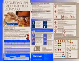 1º Control Alimentario: Seguridad en el laboratorio (Poster Panreac)