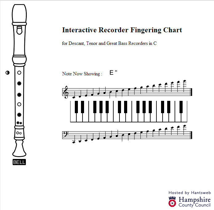 Mrs. Q's Music Blog: Web Resources