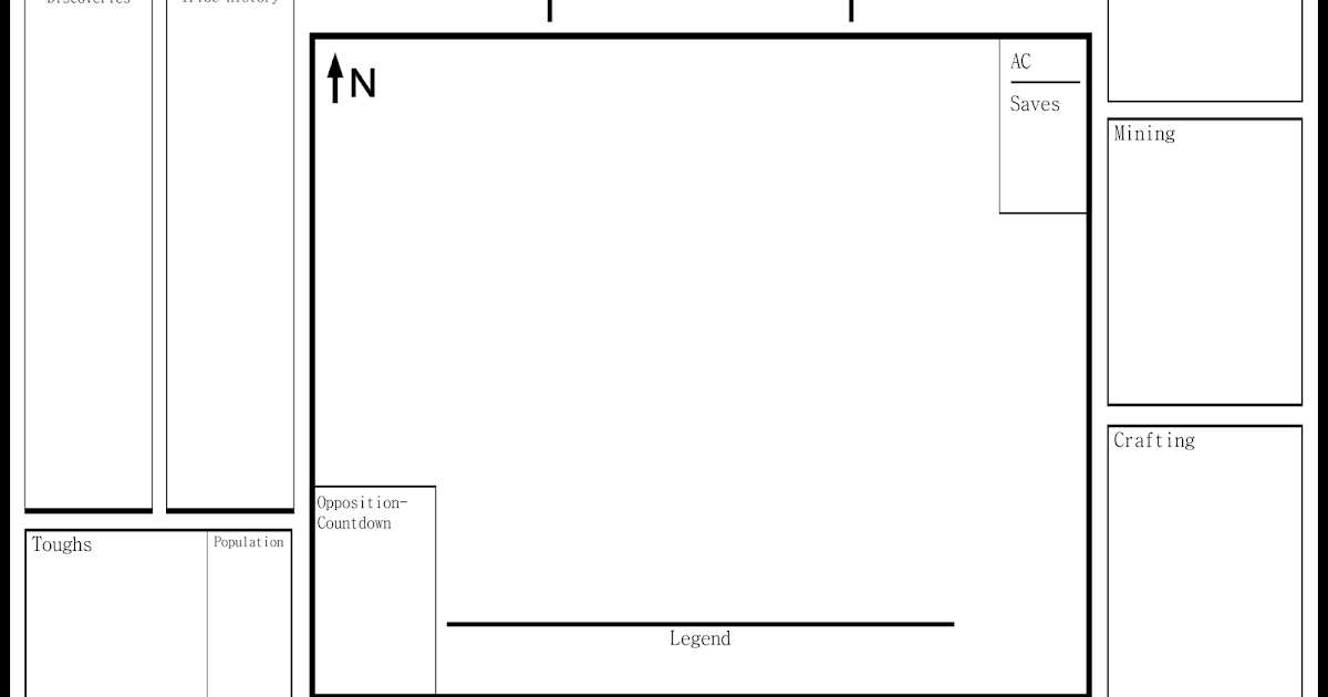 The Disoriented Ranger: Talking about an Analogue Goblin-Tribe ...