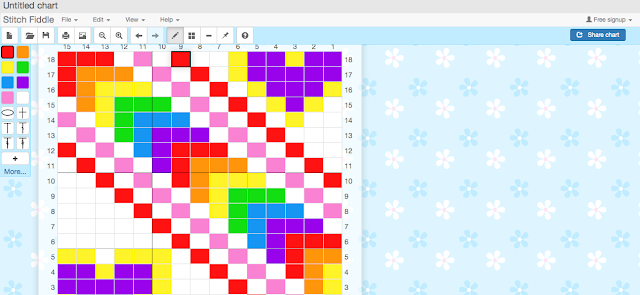 Illuminate Crochet: Creating Crochet Charts in Stitch Fiddle