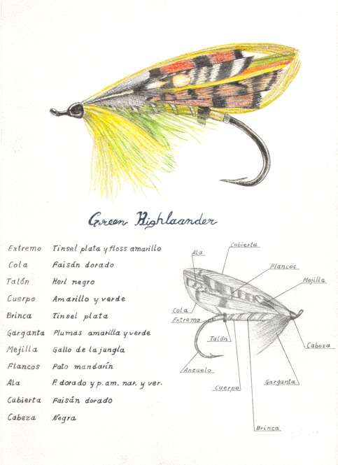 Artificial flies for fishing drawings and paintings: SALMON FLIES