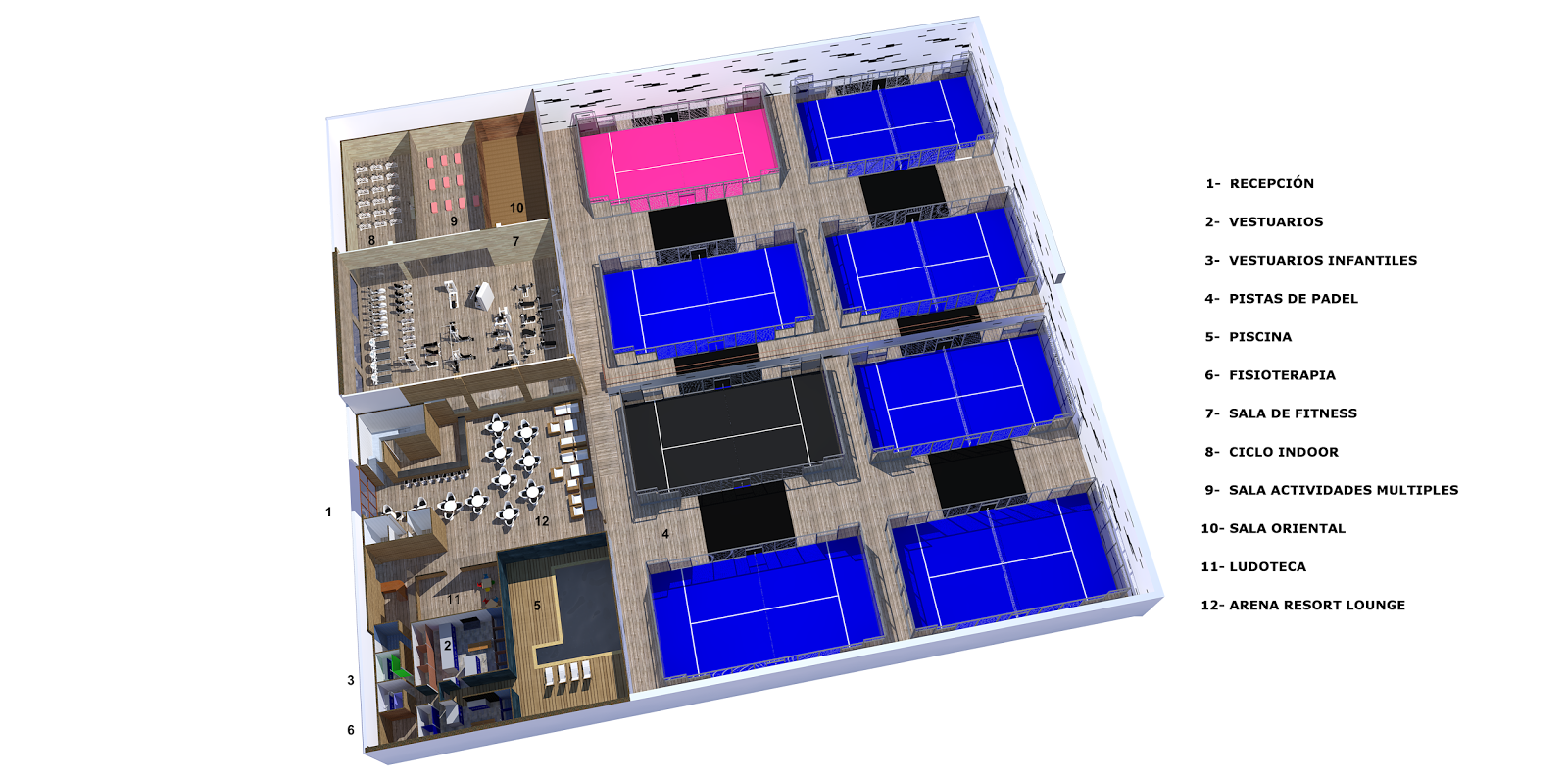 Arena Sport Club: febrero 2014