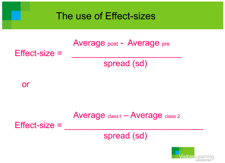 Through the Eyes of Students and Teachers: Visible Learning