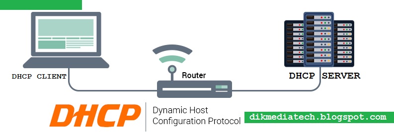 Pengertian dan Cara Kerja DHCP Server | dikmediatech - Dikmediatech