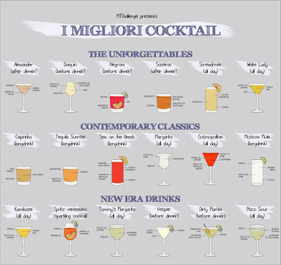 Rosemarie & Thyme: 2018