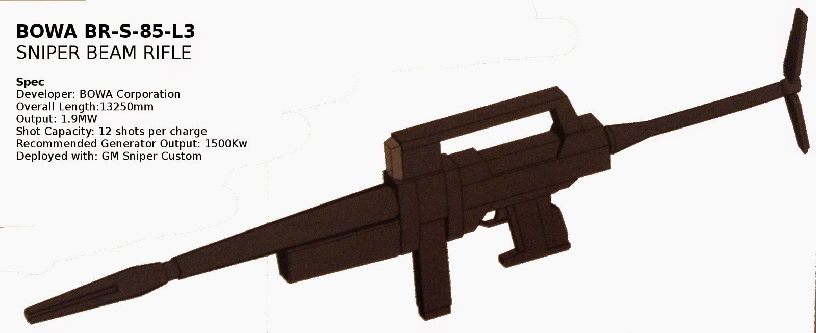 Anaheim Journal: EFSF Weapons Vol. 4 - Beam Weapons