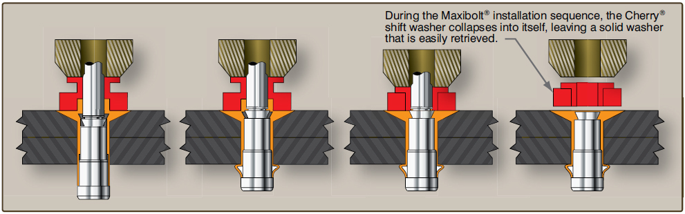 Special Purpose Fasteners for Aircraft Metal Structure Repair