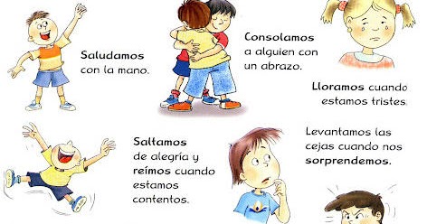 Identidad Corporal: Nos Comunicamos Con El Cuerpo!