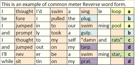 Poetry Forms : Reverse Word