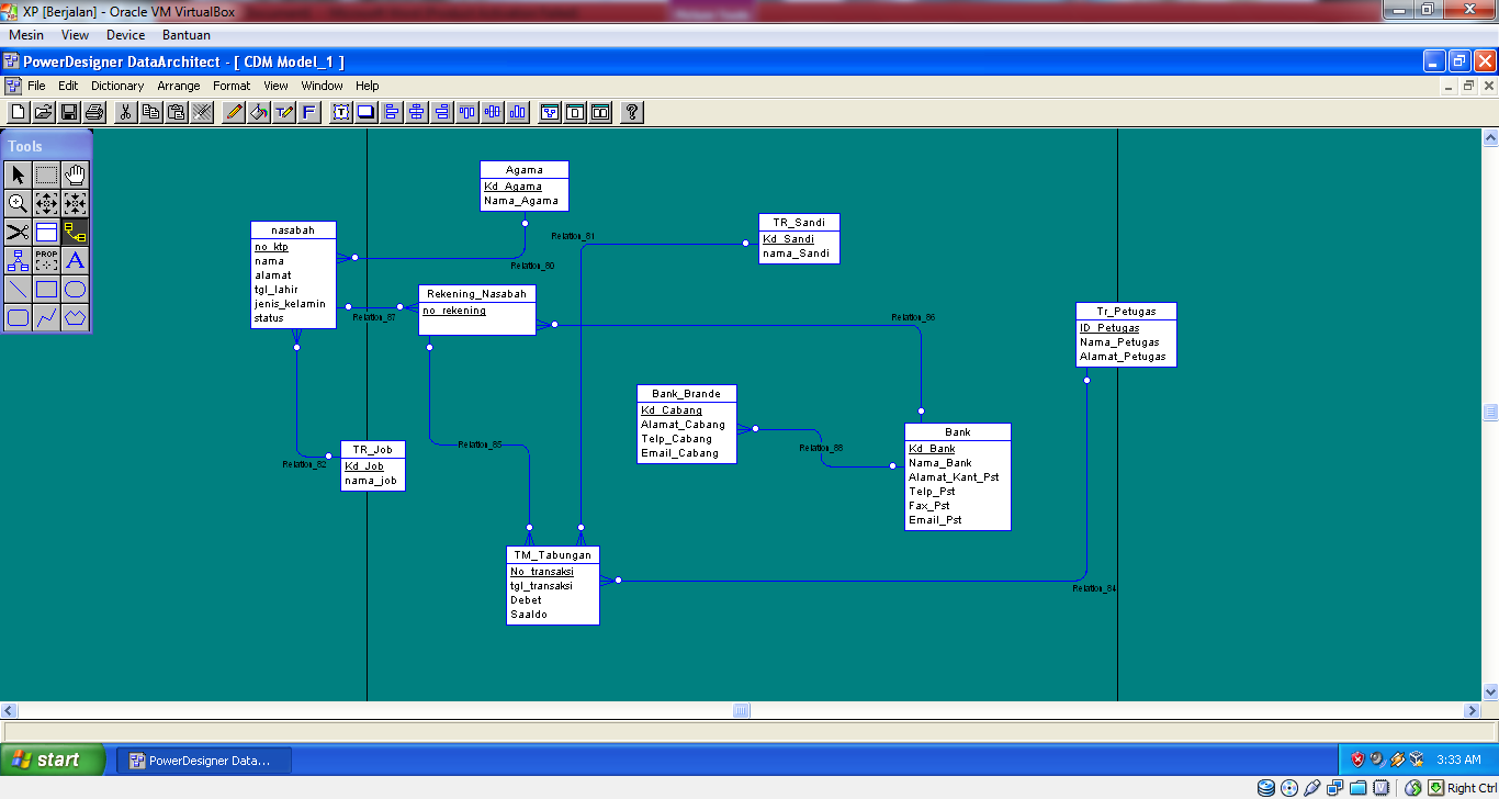 KaKashop: Tugas Basis Data membuat "CDM & PDM" Contoh Kasus (BANK)