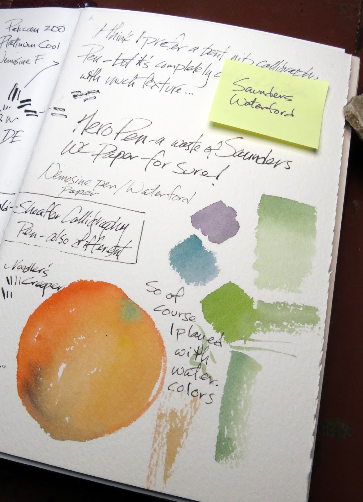 Artists' Journal Workshop: Playing with Papers!