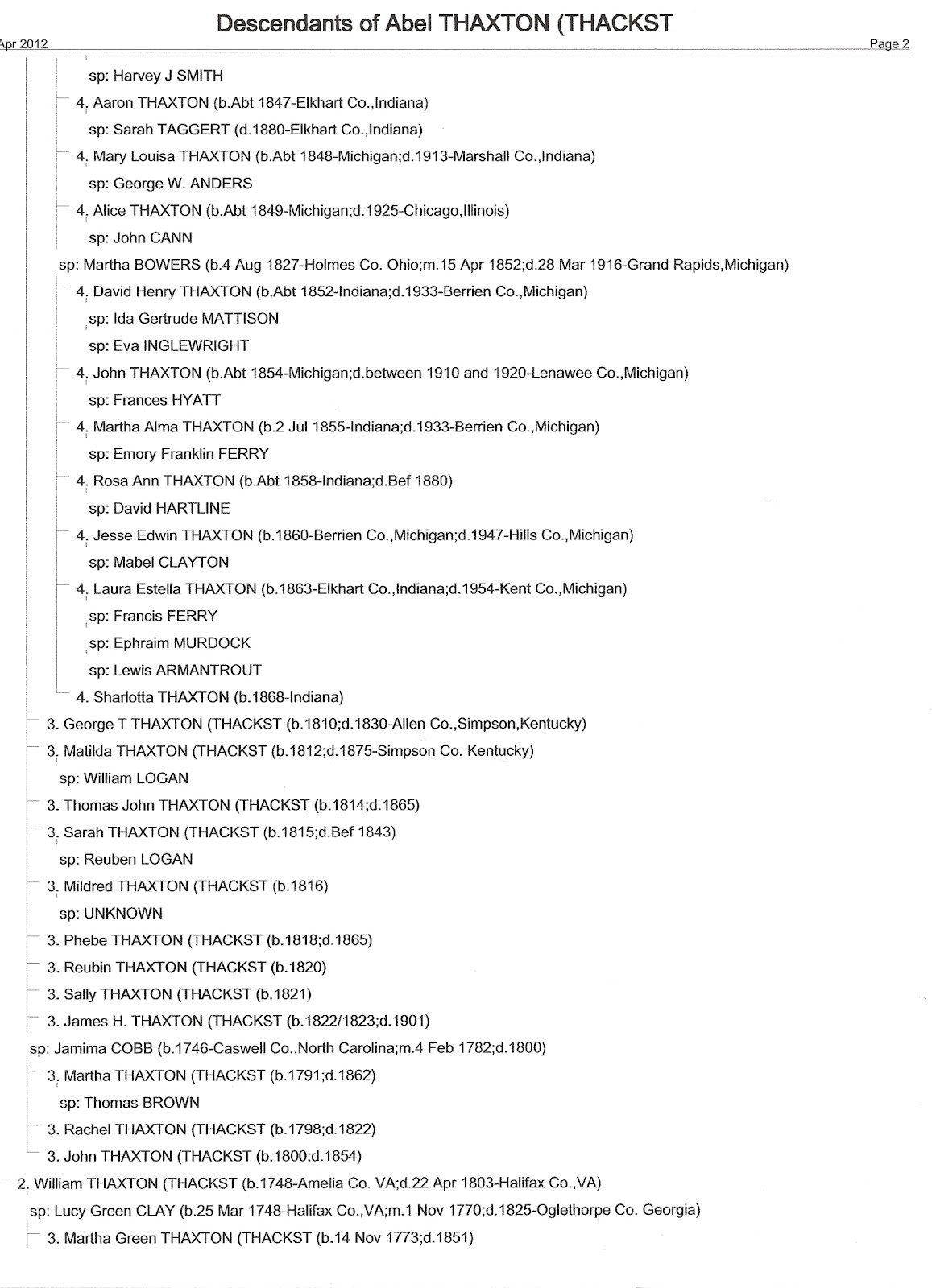 Stephen Signora Family: Descendants of Abel Thaxton (5 generation)