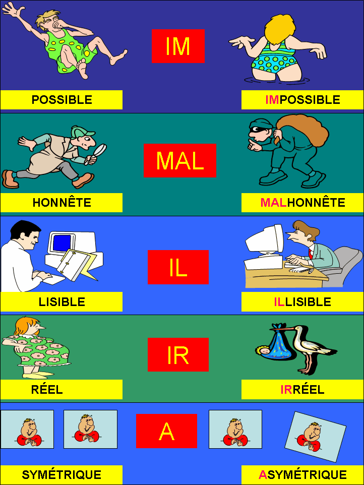 les mots et ses contraires الكلمات وأضدادها - تعلم اللغة الفرنسية ...