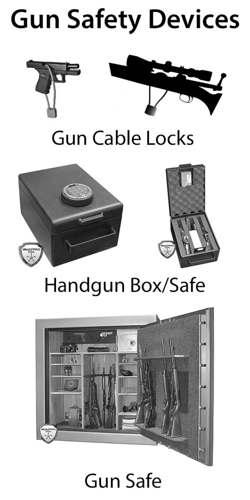Safe and Vault Door Reviews and How To's