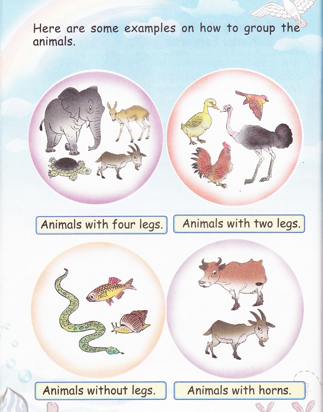 LIM LAI FONG (D20102043844) Science Year 3: October 2011